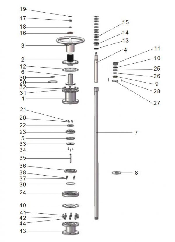 4" Rotary Type Bottom Valve (sulfur Valve ) - Grand TEK